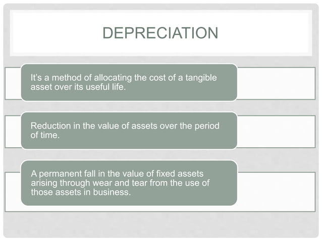 Depreciation and Types of Assets | PPTX | Business Accounting & Finance ...