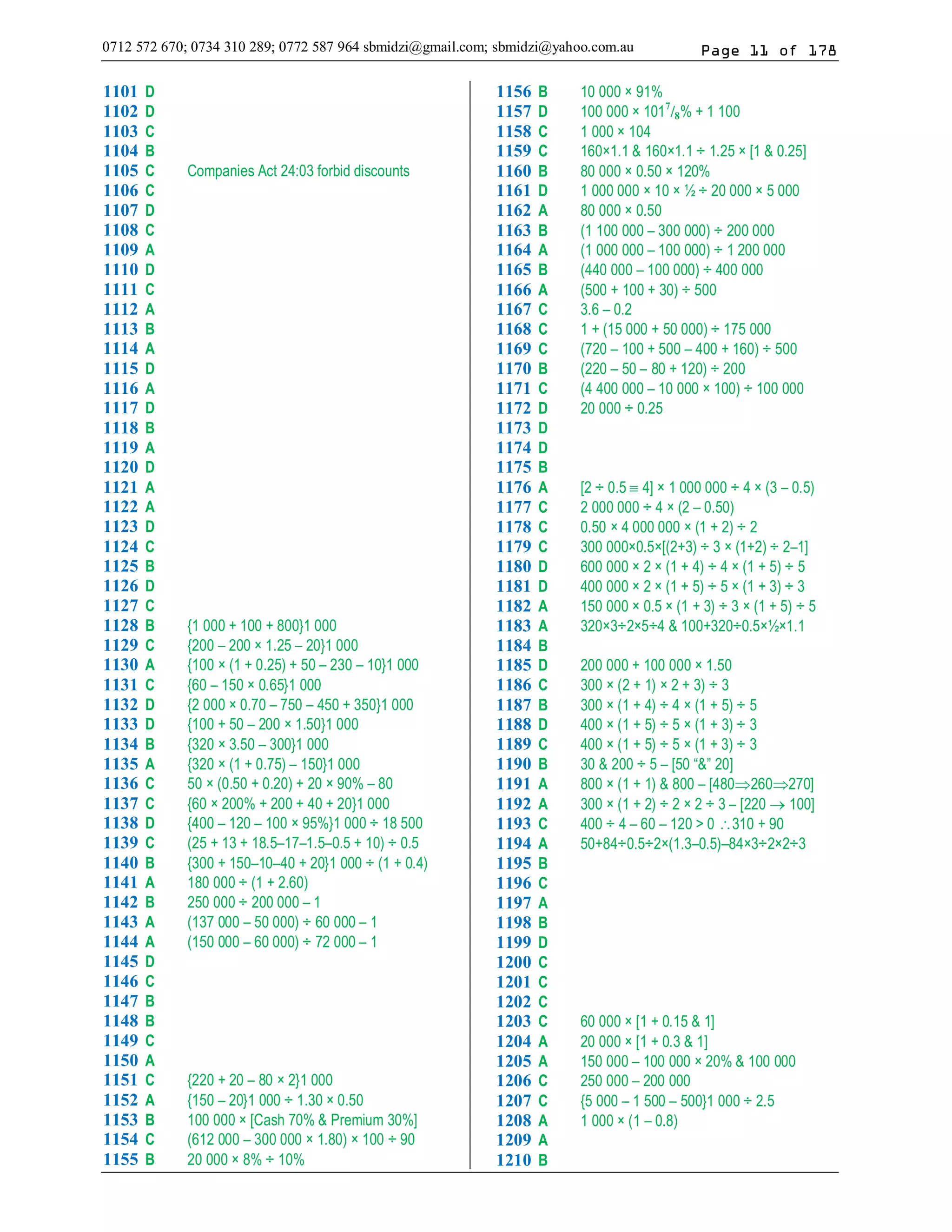 Advanced Level Accounting Soultions 1998 - 2009 Answers | PDF