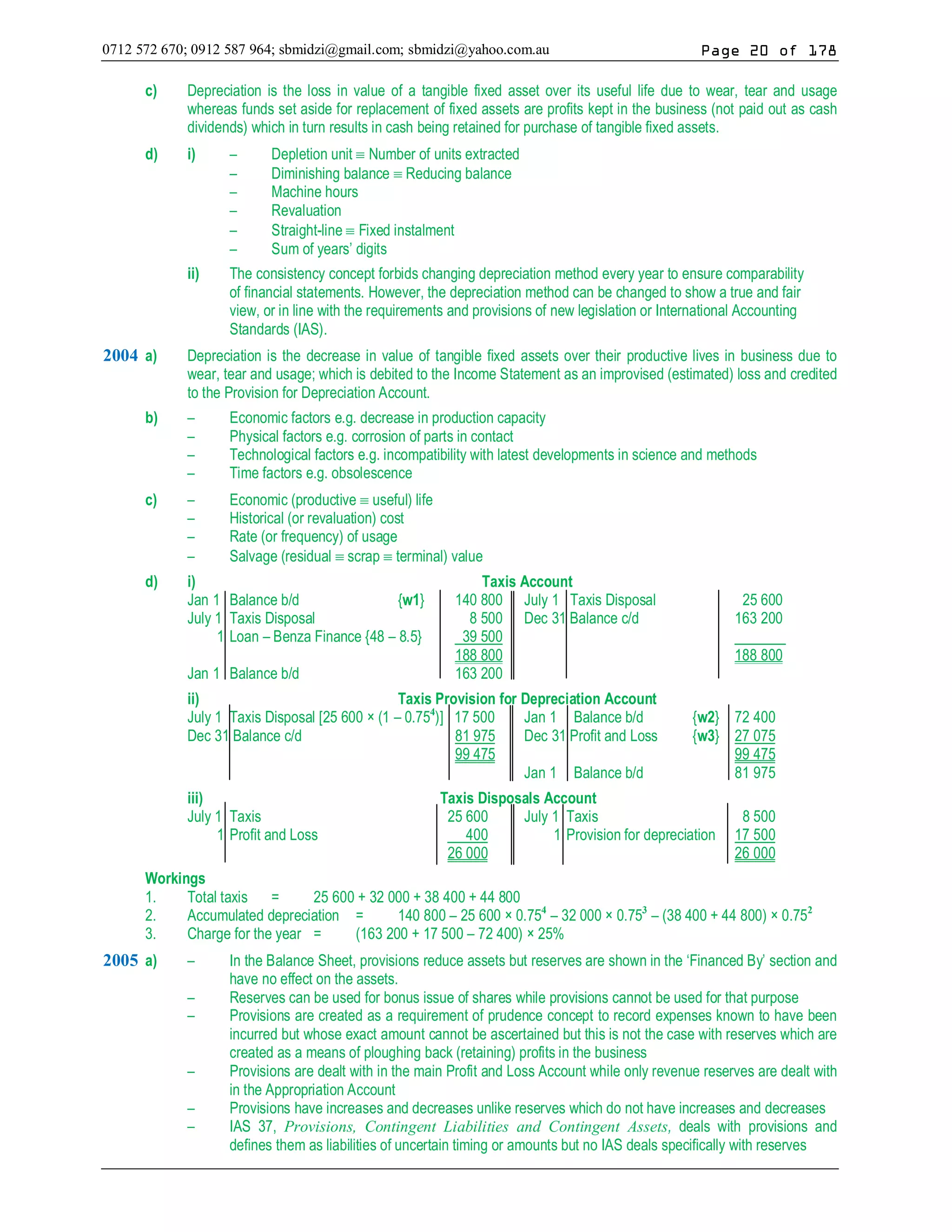 Advanced Level Accounting Soultions 1998 - 2009 Answers | PDF