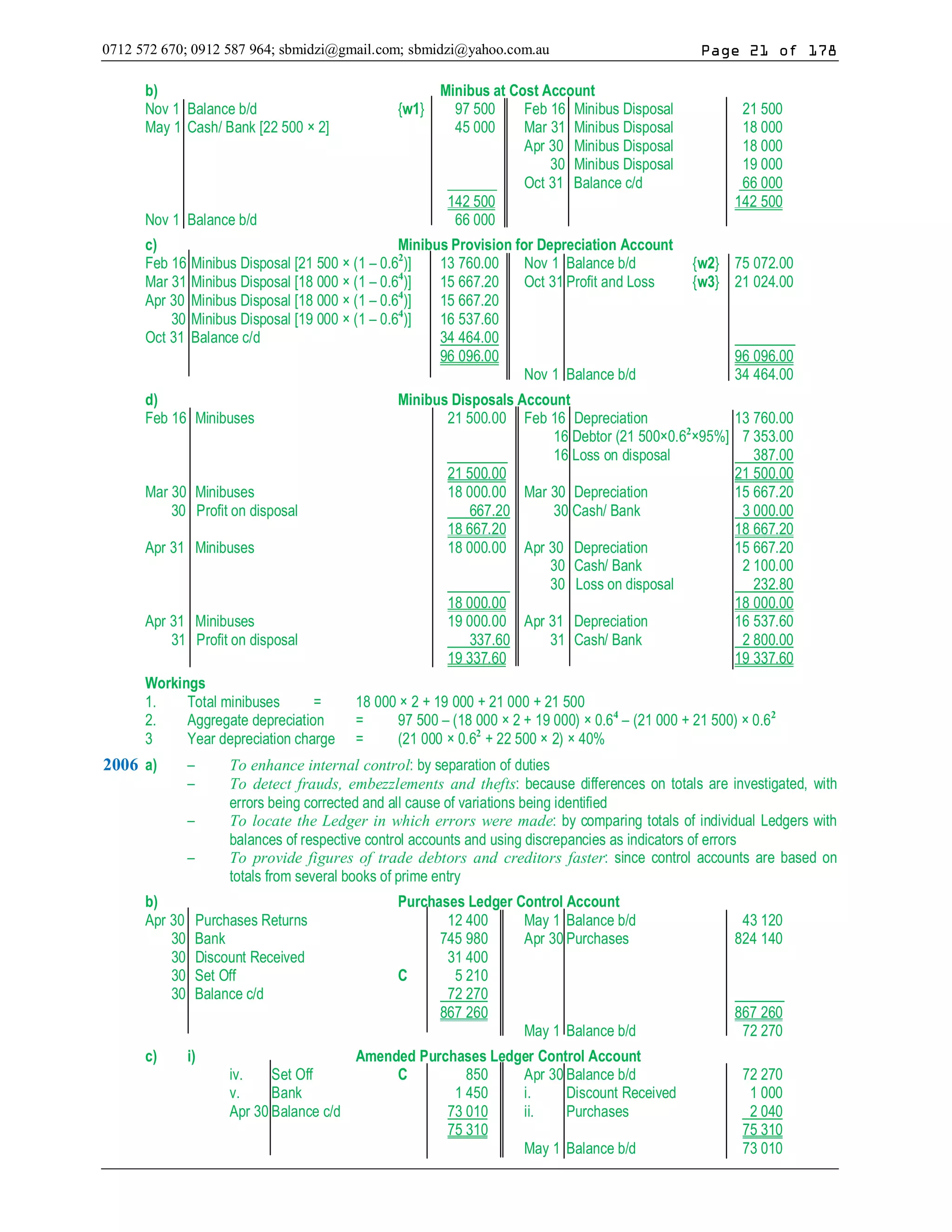 Advanced Level Accounting Soultions 1998 - 2009 Answers | PDF