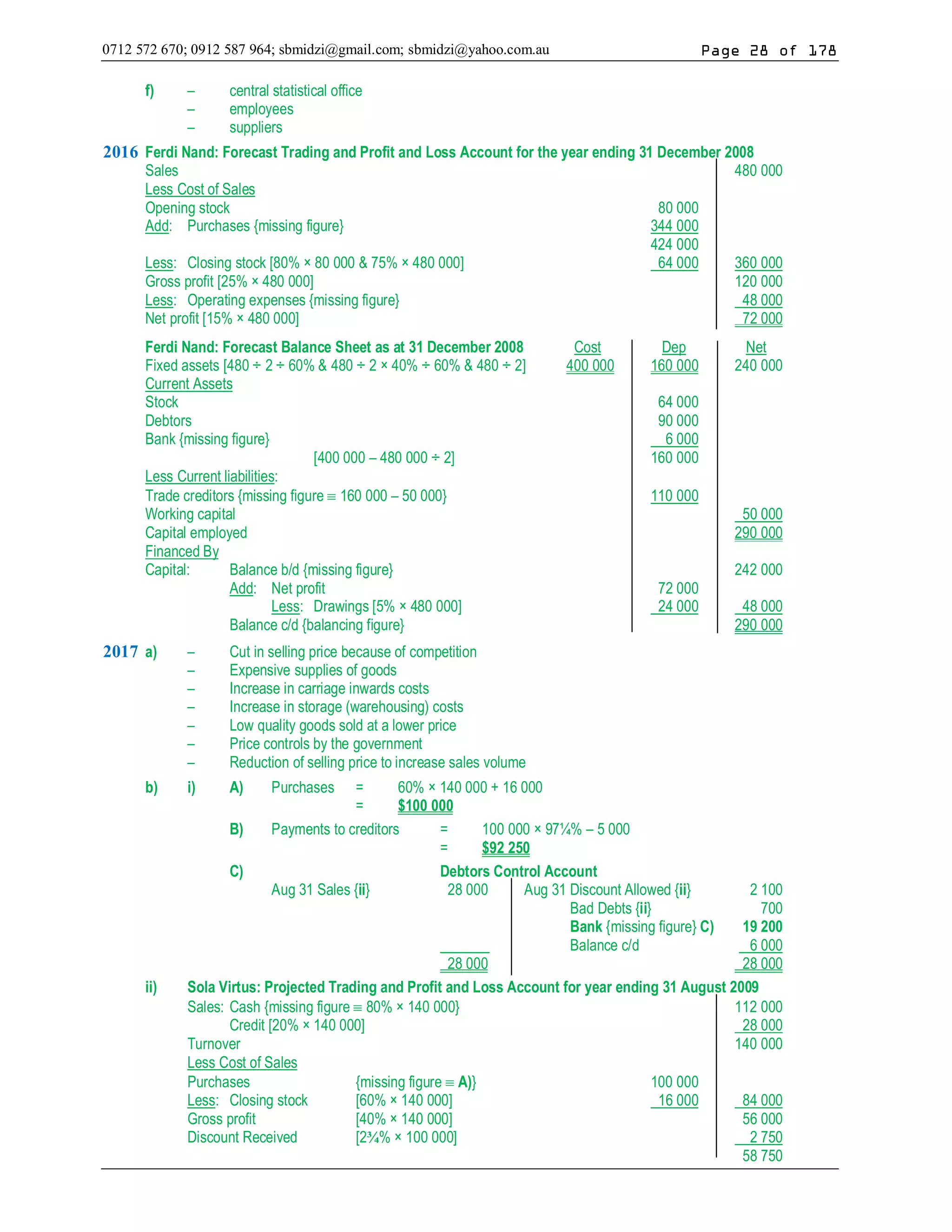 Advanced Level Accounting Soultions 1998 - 2009 Answers | PDF