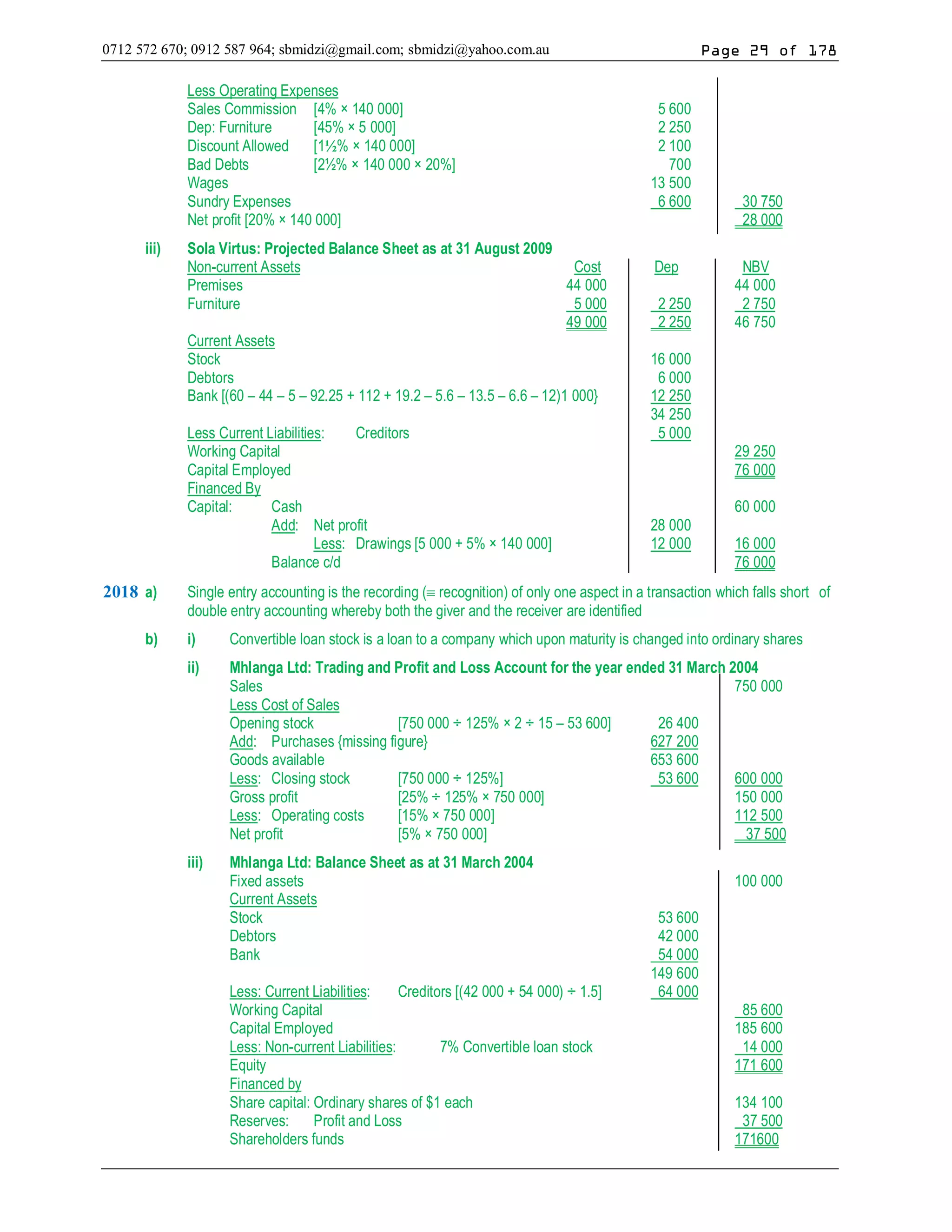 Advanced Level Accounting Soultions 1998 - 2009 Answers | PDF