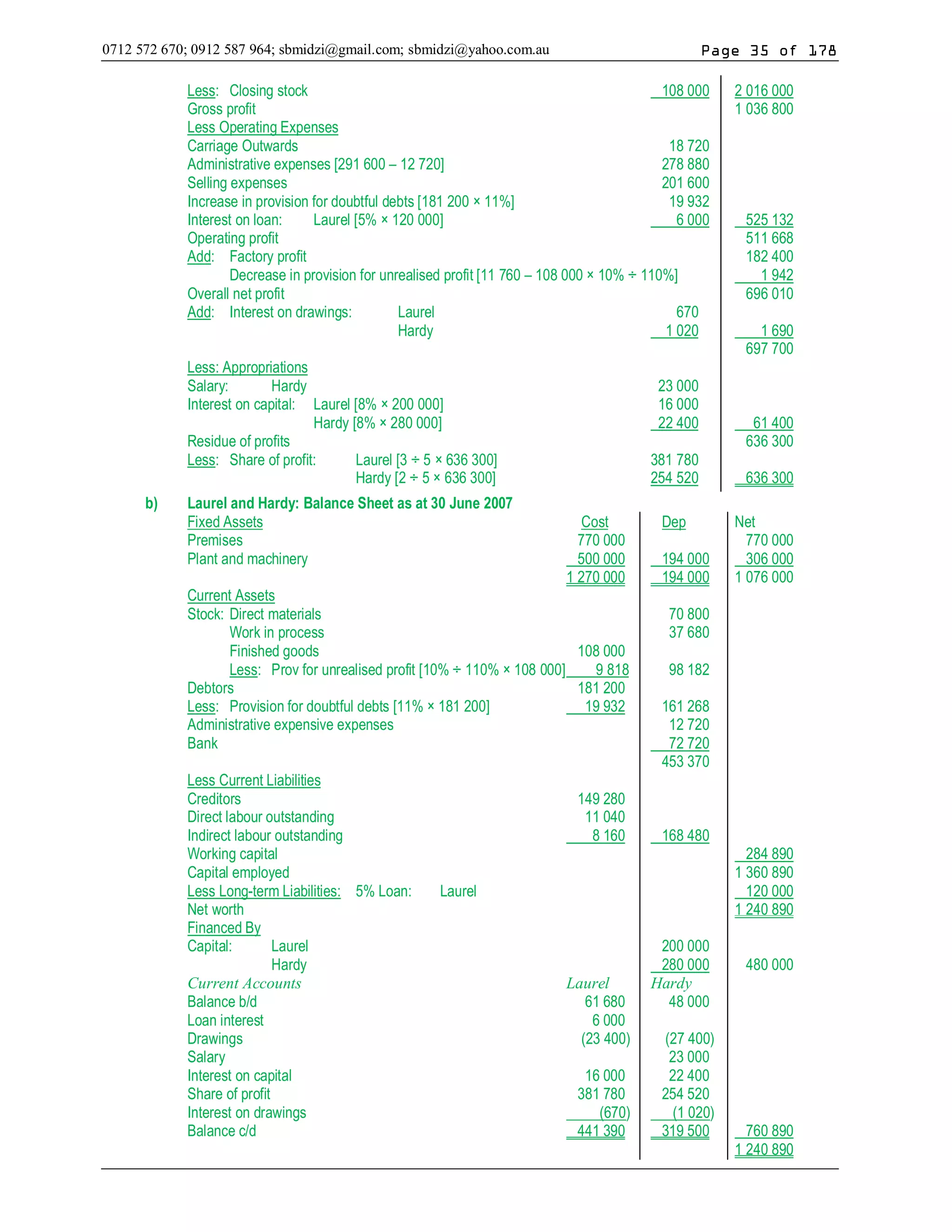 Advanced Level Accounting Soultions 1998 - 2009 Answers | PDF