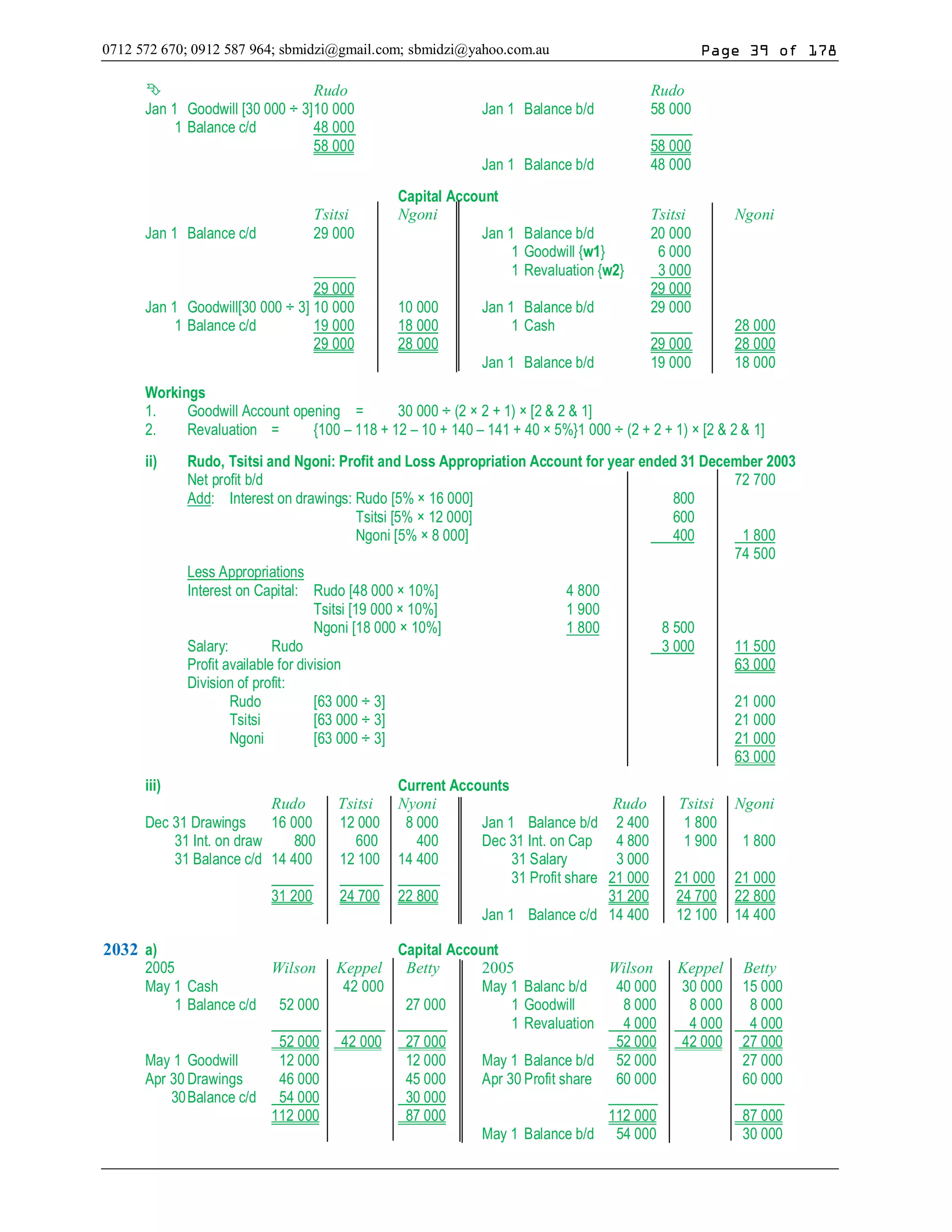 Advanced Level Accounting Soultions 1998 - 2009 Answers | PDF