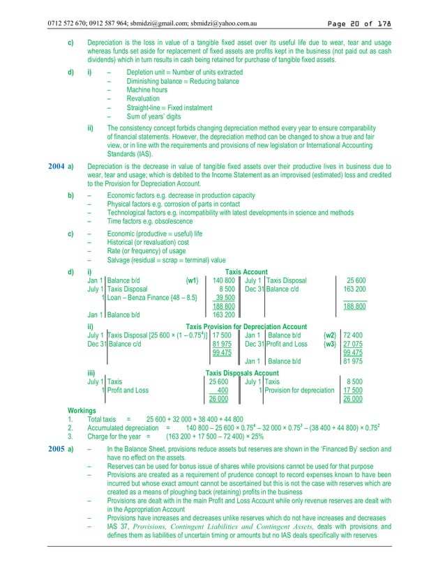 Advanced Level Accounting Soultions 1998 - 2009 Answers | PDF