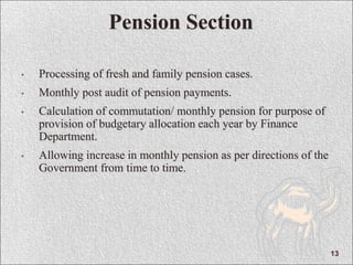 Accounts of Balochistan by AG Balochistan | PPT