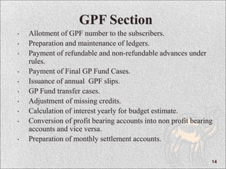 Accounts of Balochistan by AG Balochistan | PPT