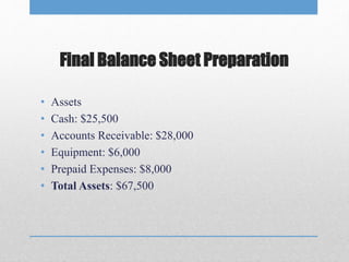 Understanding Financial Transactions with the Balance Sheet Equation | PPTX