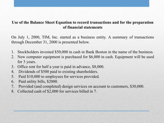 Understanding Financial Transactions with the Balance Sheet Equation | PPTX