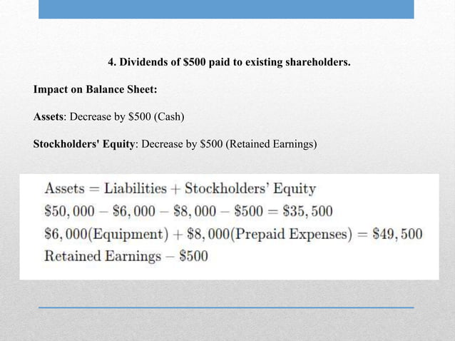 Understanding Financial Transactions with the Balance Sheet Equation ...