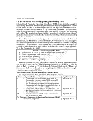 Accounts 2.pdf | Free Download