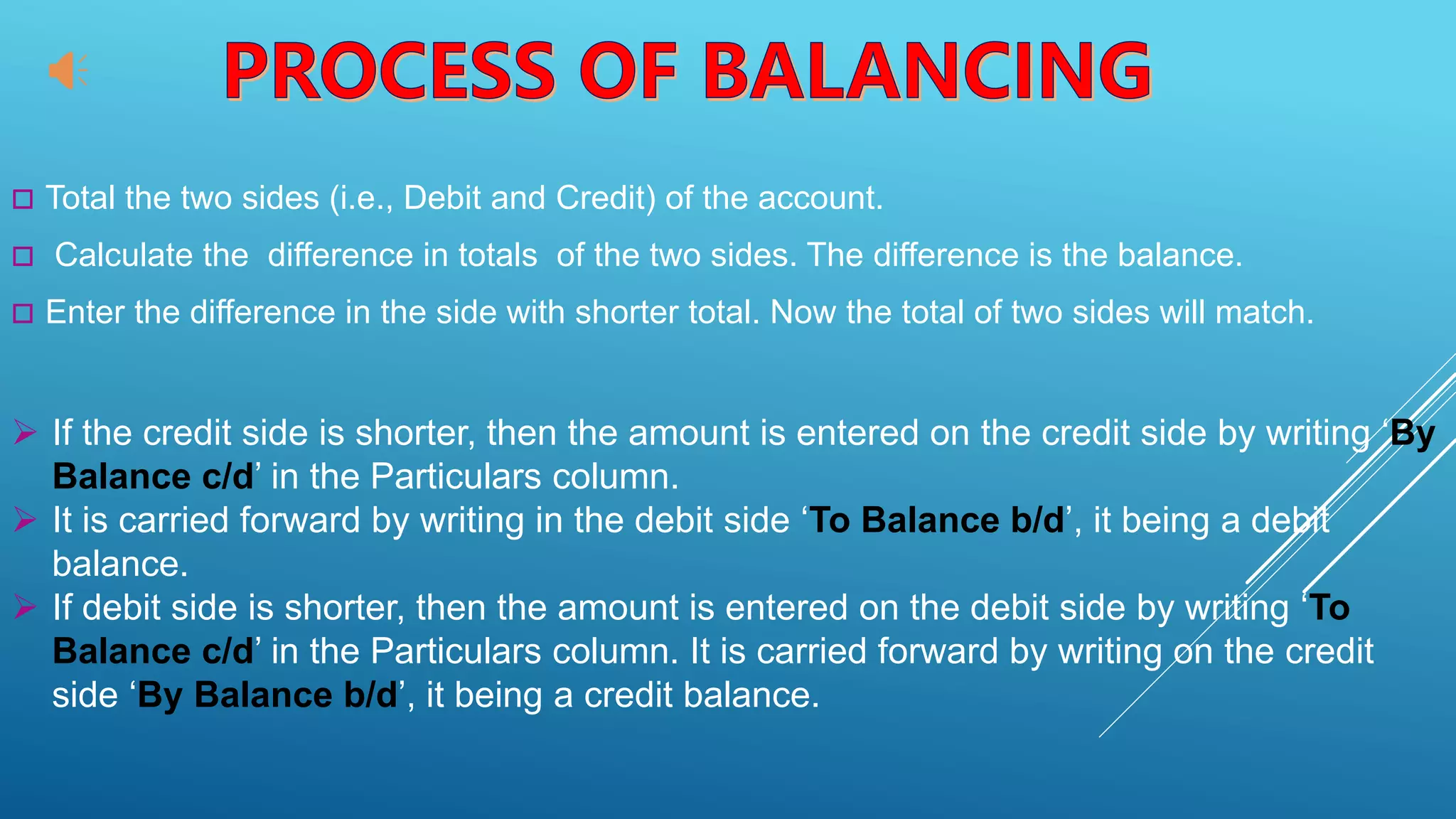 Accounts Presentation for Class 11 Chapter-DEBIT AND CREDIT | PPTX