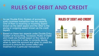Accounts Presentation for Class 11 Chapter-DEBIT AND CREDIT | PPTX