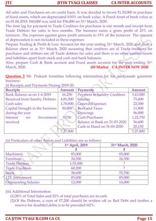 accounts addition.pdf