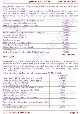 accounts addition.pdf