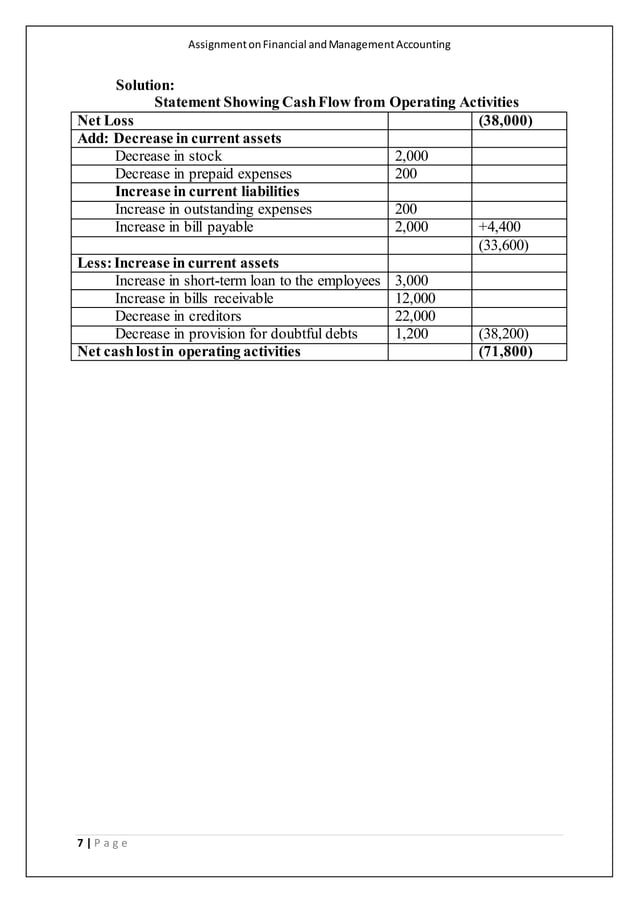 Accounts assignment | PDF