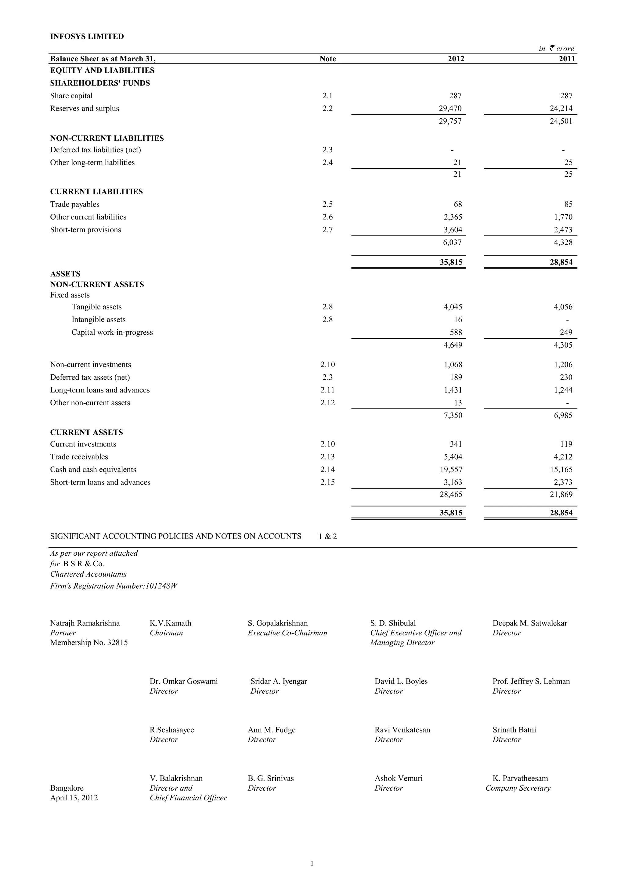 Accounts Class 12 project cash flow statement and ratio analysis | PDF