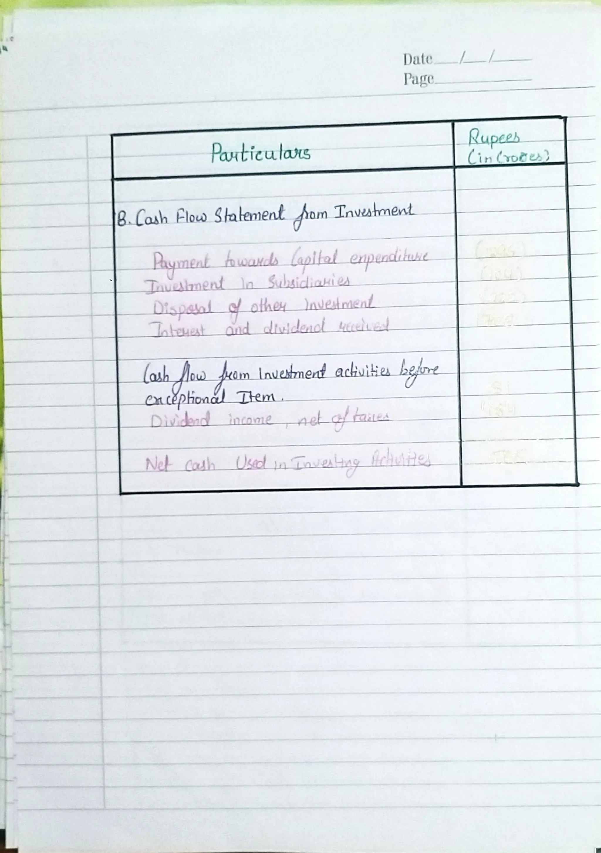 Accounts Class 12 project cash flow statement and ratio analysis | PDF