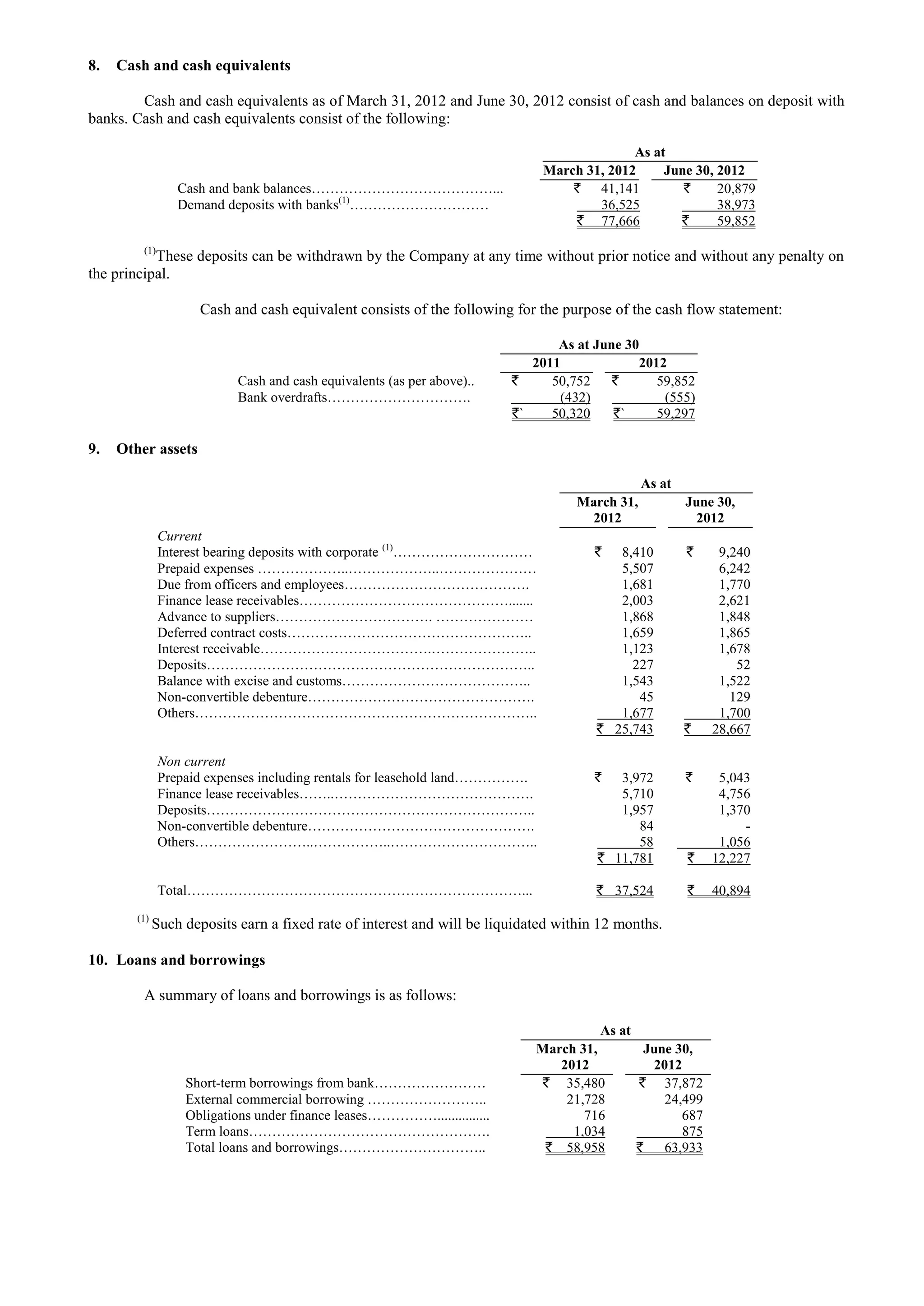 Accounts Class 12 project cash flow statement and ratio analysis | PDF