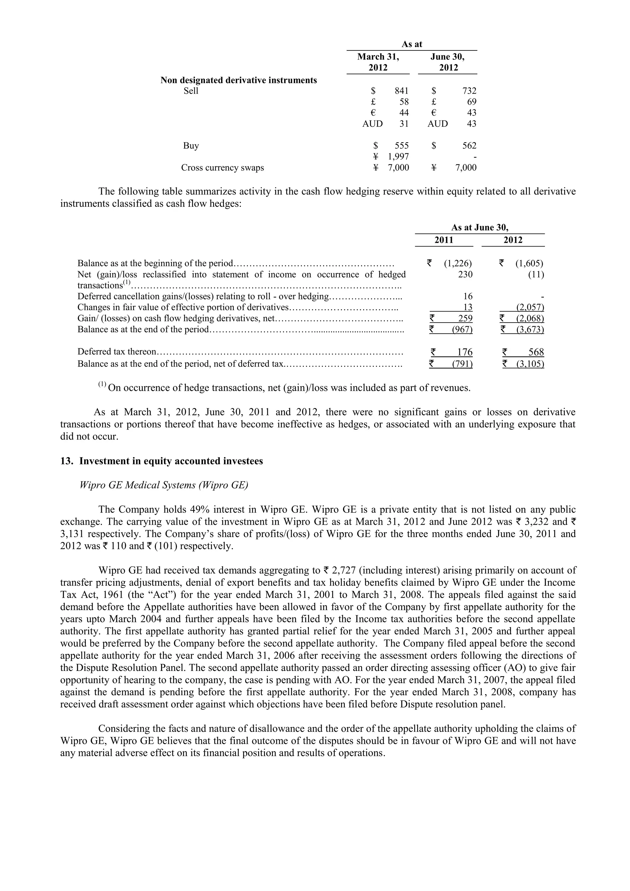Accounts Class 12 project cash flow statement and ratio analysis | PDF