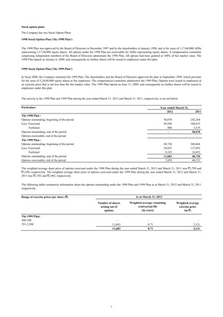 Accounts Class 12 project cash flow statement and ratio analysis | PDF