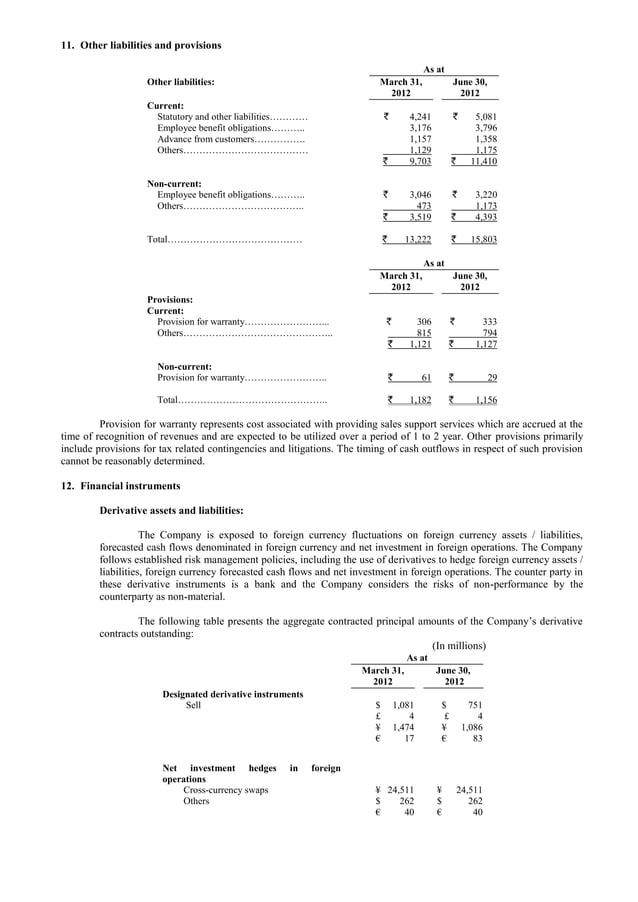 Accounts Class 12 project cash flow statement and ratio analysis | PDF