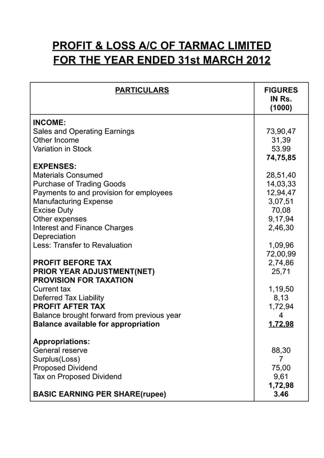 Accounts Class 12 project cash flow statement and ratio analysis | PDF