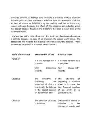 Accounts from Incomplete Records.pdf