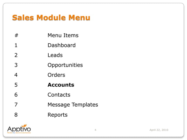 Apptivo CRM Capabilities - Sales Module Customer Accounts Management | PPT