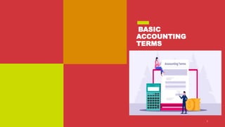 PPT of accounts ch acounting equations terms | PPTX