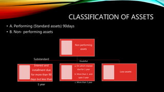 Accounts of banking company.pptx
