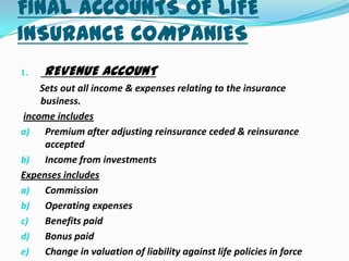 Accounts of insurance companies | PPSX