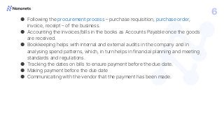 What is Accounts Payable | PPT