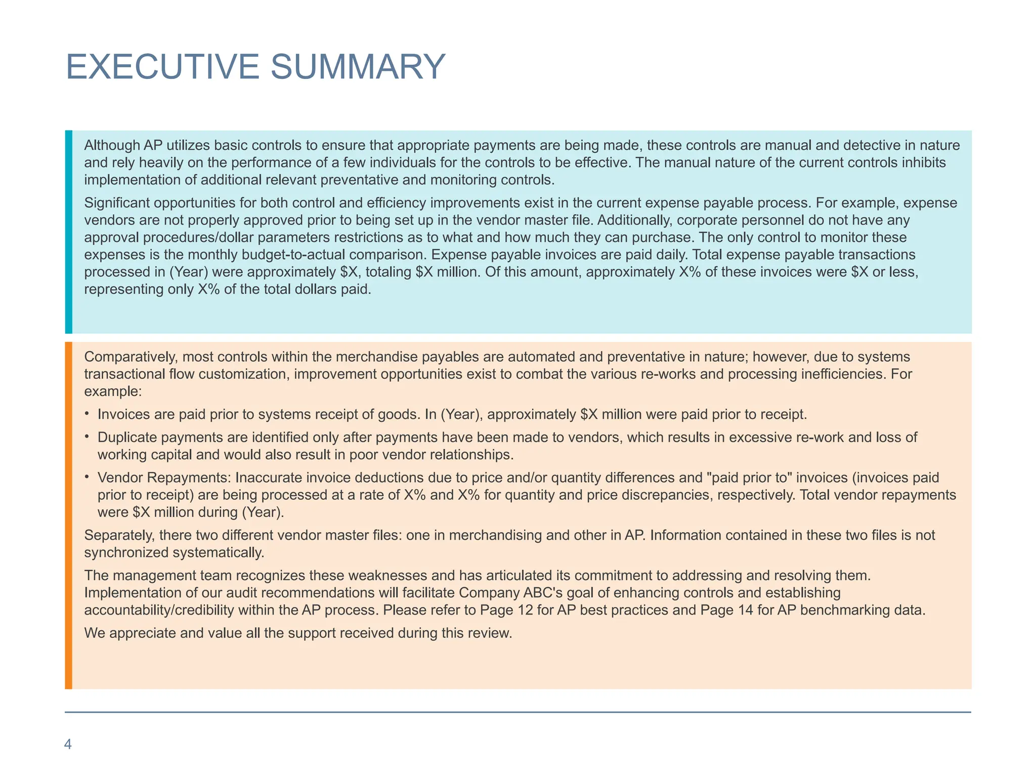 Accounts Payable Review Audit Report - Sample 2.pptx | Credit Cards ...