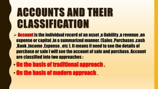 Accounts p pt | PPT