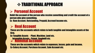 Accounts p pt | PPT