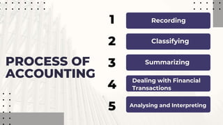 Accounting Concepts and conventions ppt. | PPT