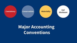 Accounting Concepts and conventions ppt. | PPT