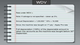 Depreciation Calculation (Accounts ppt AS 6) | PPTX