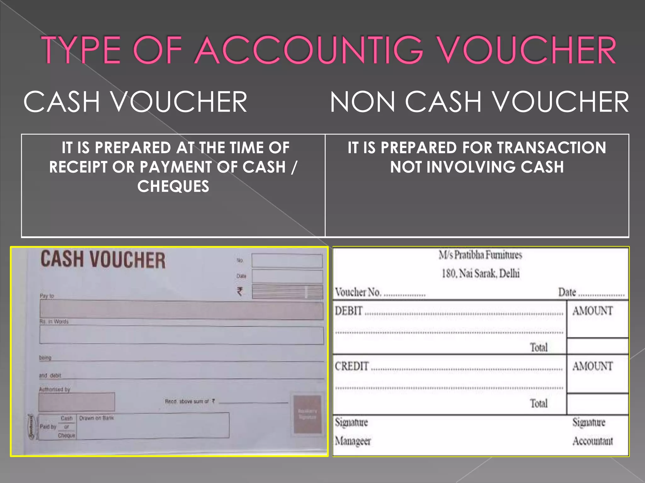 Vouchers | PPTX