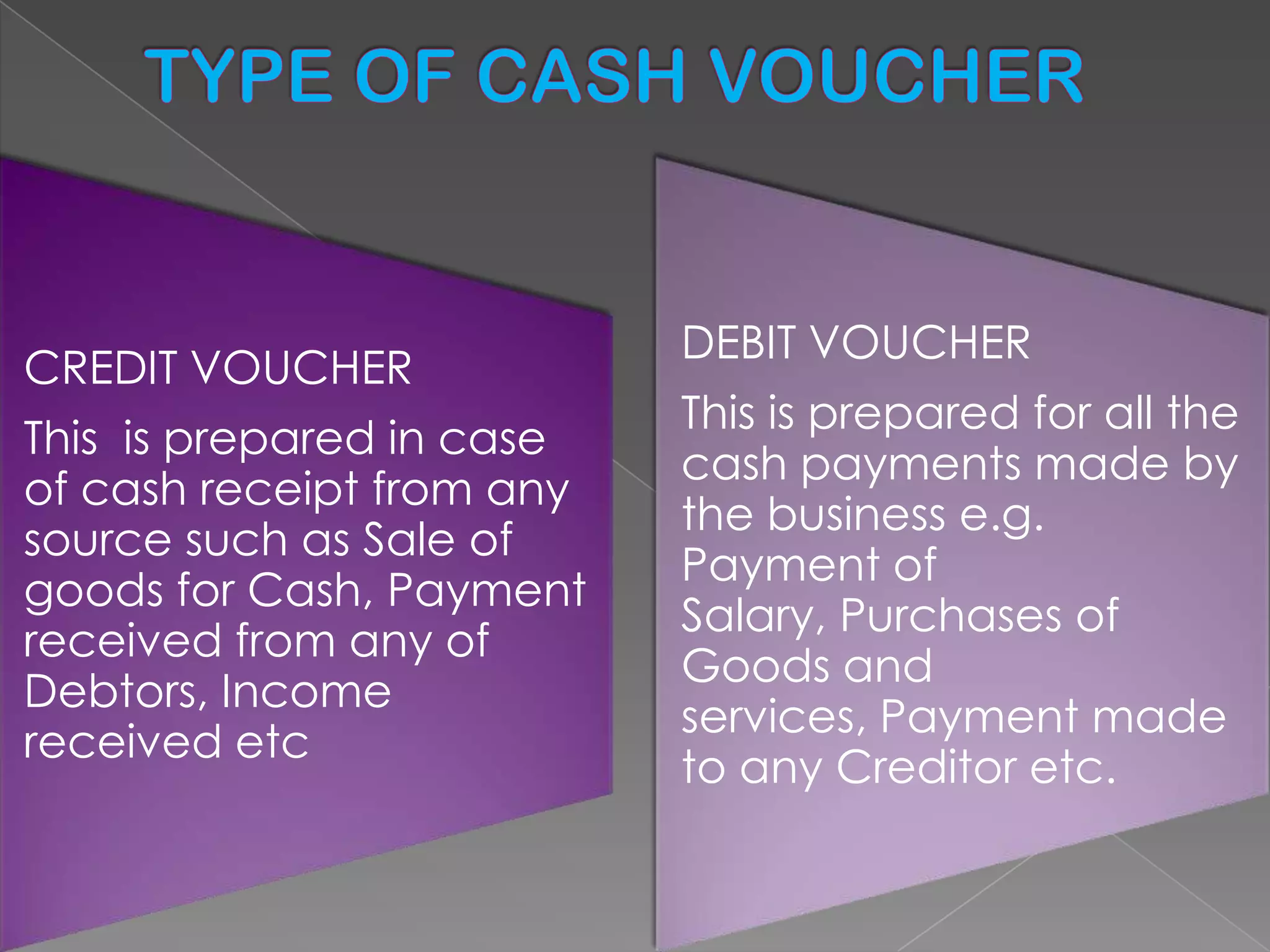 Vouchers | PPTX