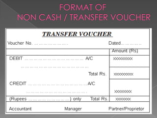 Explanation On The Classification Of Vouchers, 43% OFF