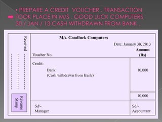 Credit Vouchers
