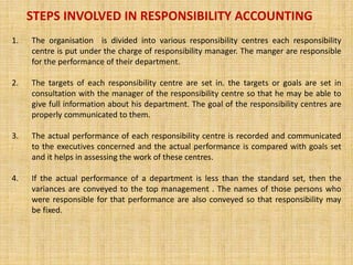 presentation on responsibility accounting | PPTX
