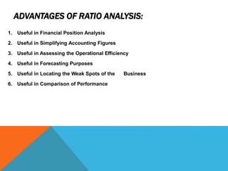 RATIO ANALYSIS | PPTX