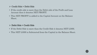 Profit and Loss Account | PPTX
