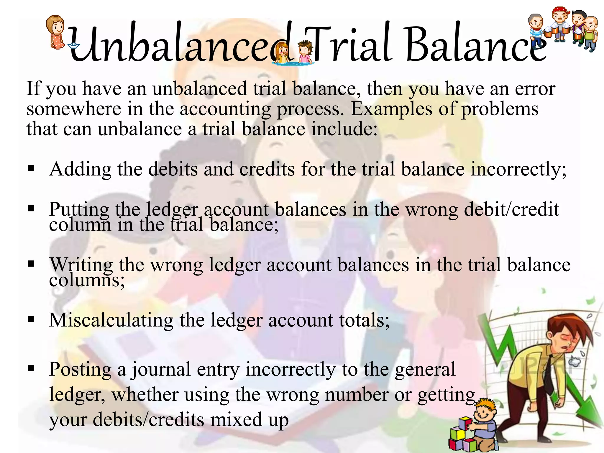 Accounts project on Ledger and Trial Balance | PPTX