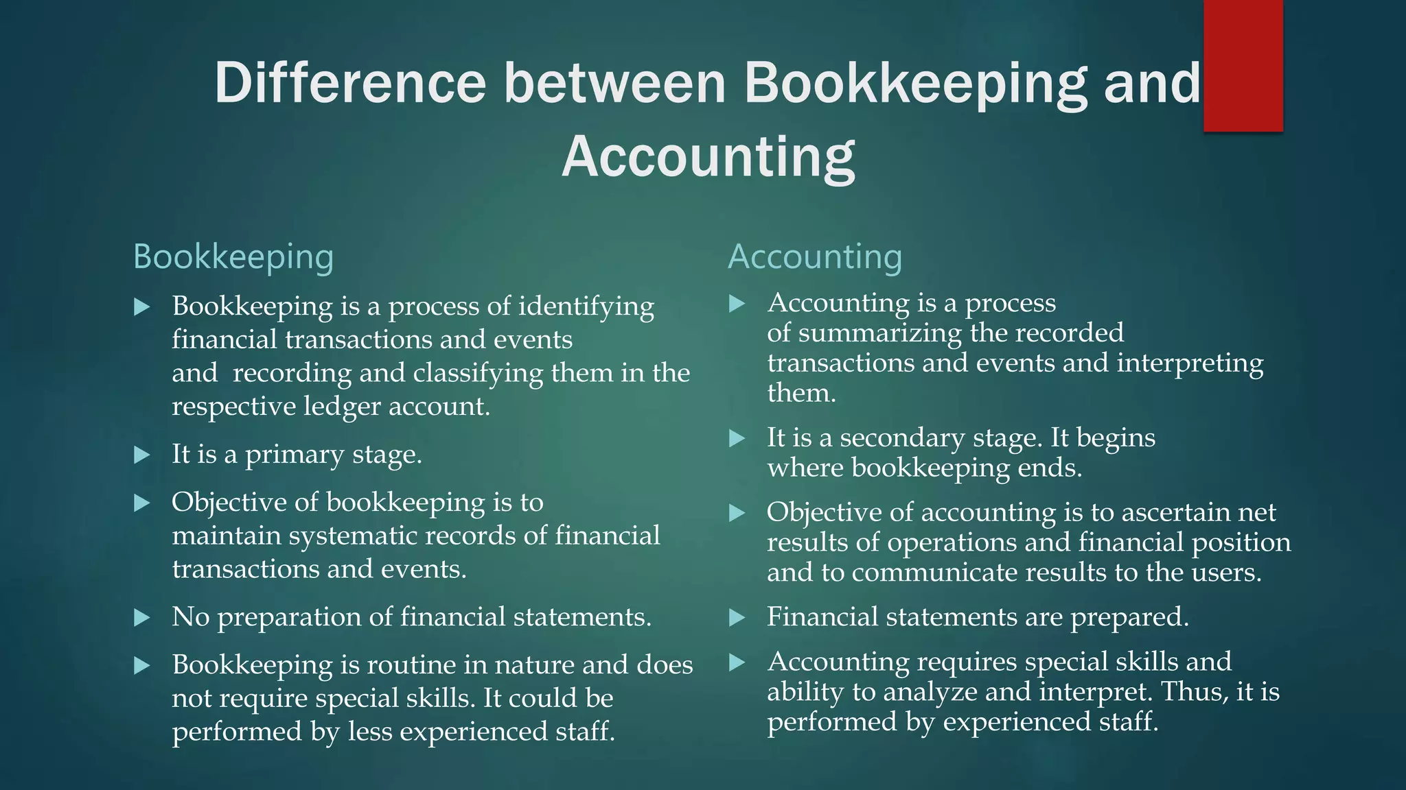Basic Terms in Accounting | PPTX