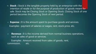 Basic Terms in Accounting | PPTX