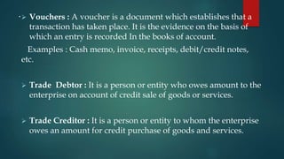 Basic Terms in Accounting | PPTX